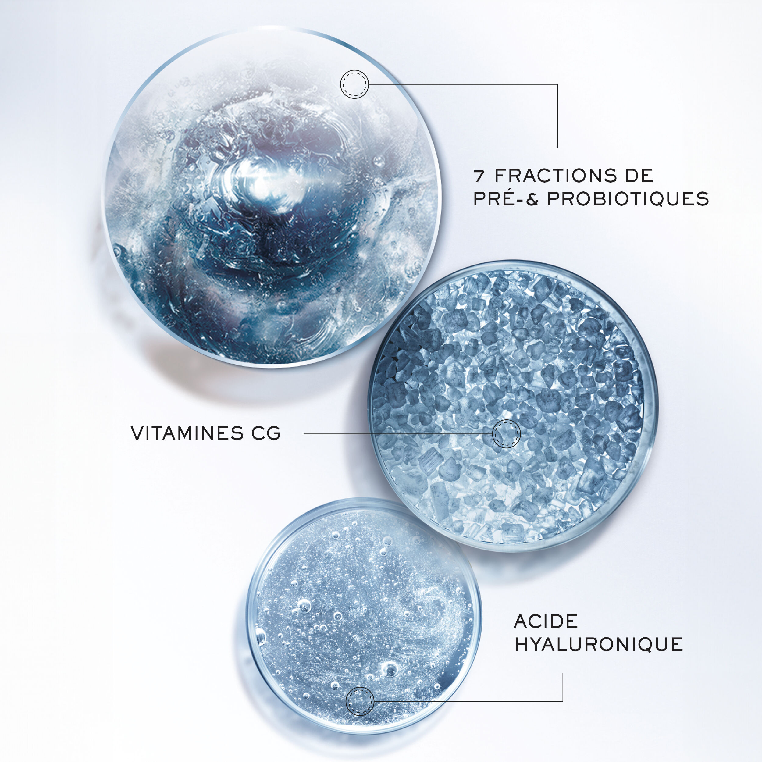 Advanced Génifique - Sérum Activateur de Jeunesse - Lancôme