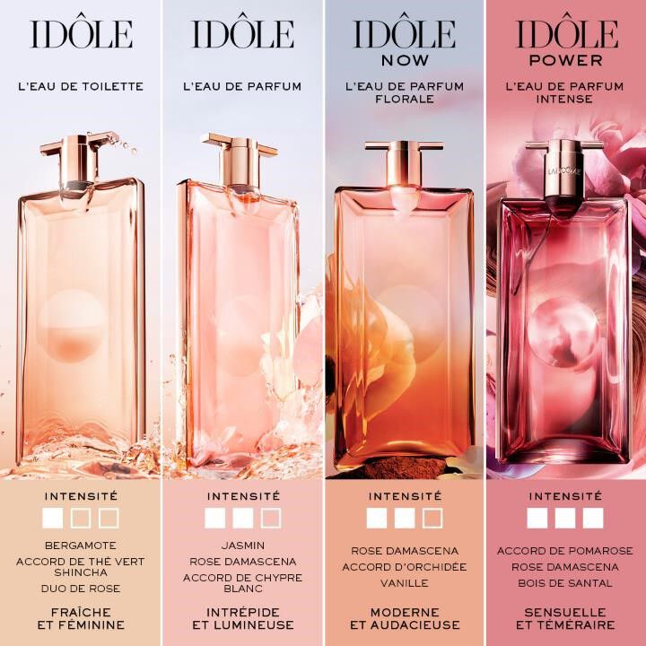 Idôle Power I A Unique Woody floral intense Fragrance Inspired By ...