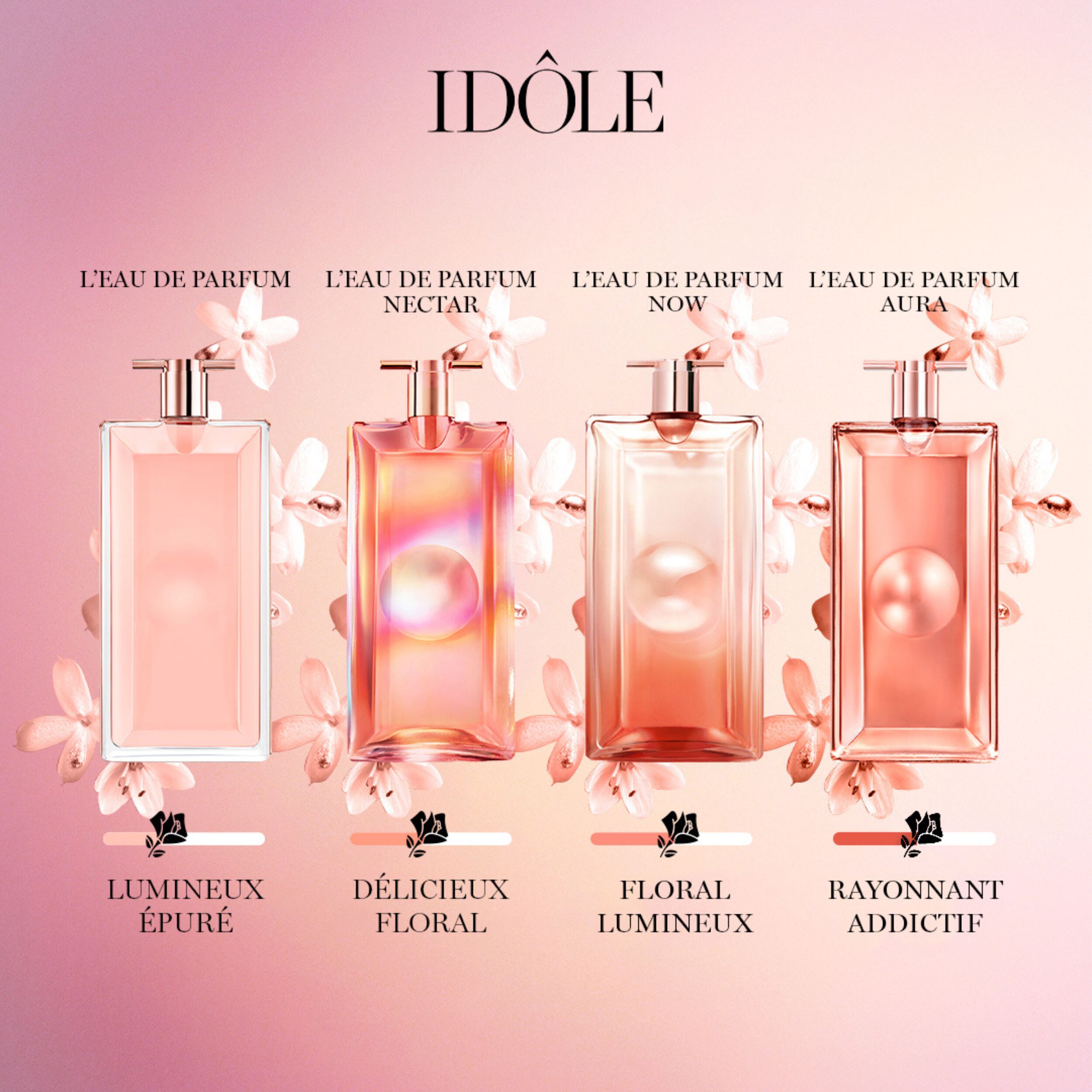 Idôle Now - Eau de Parfum Florale pour Femme | Lancôme